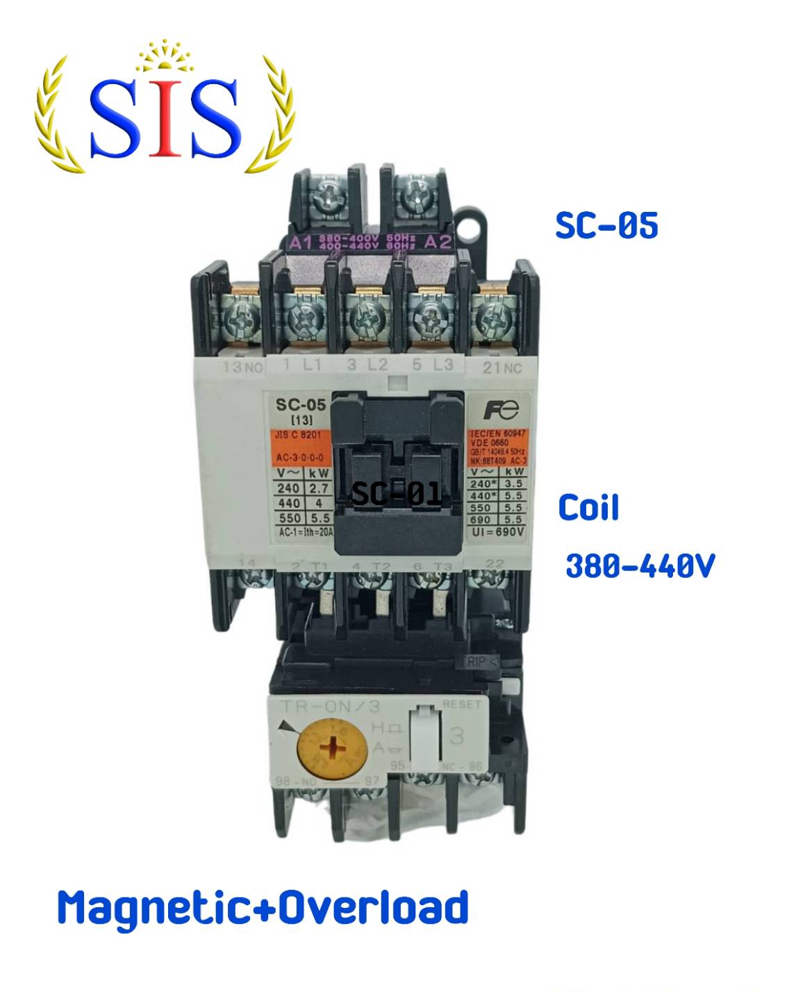PROMOTION – SIS INTEGRATION