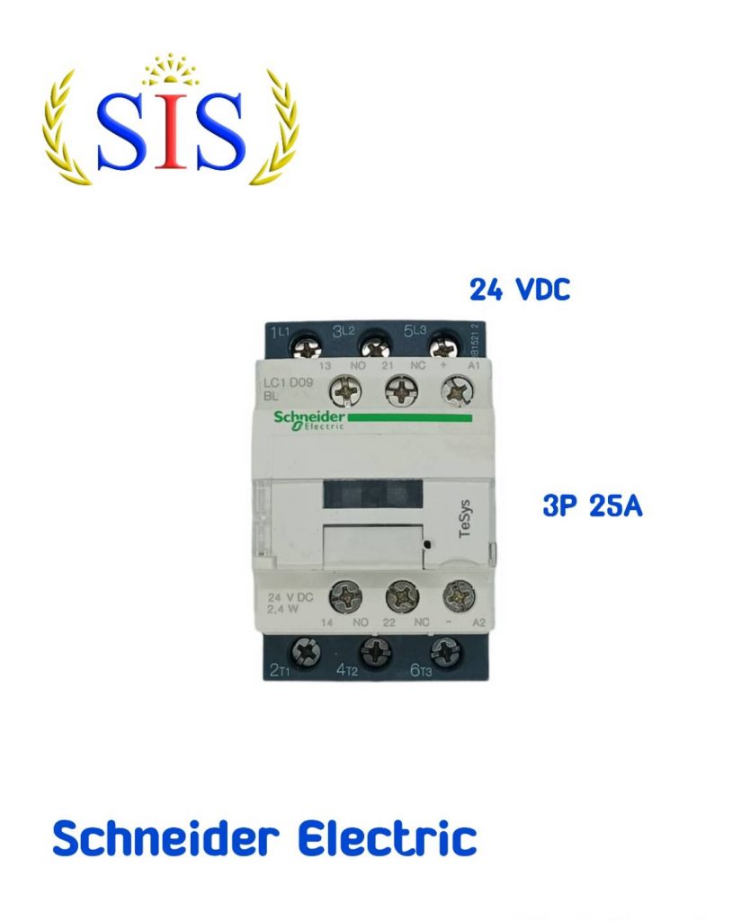 PROMOTION – SIS INTEGRATION